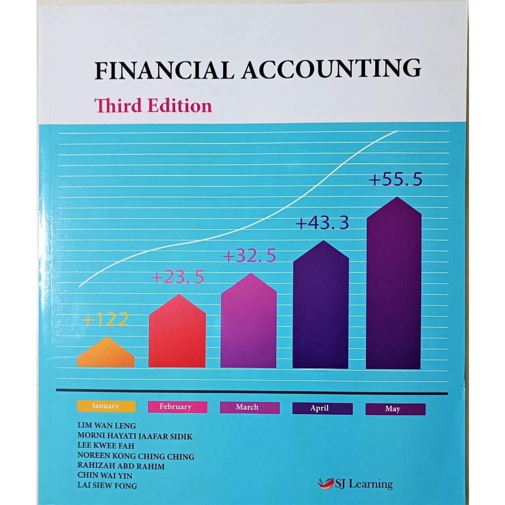 Financial Accounting Lim Wan Leng / Morni Hayati 3E 9789671599754 | Shopee Malaysia