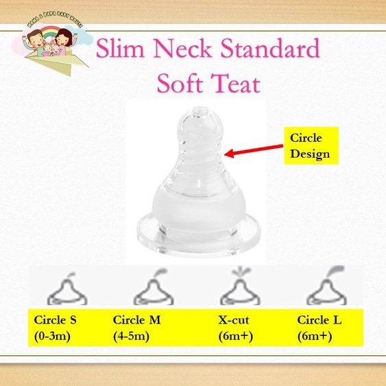 Slim Neck Teat Puting Susu Soft Standard Neck Teat Feeding Nipple Puting Botol Susu Anti-Tumpah ...