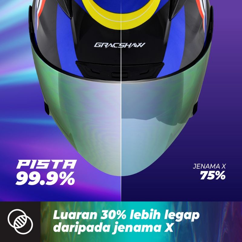 Gracshaw Gennex G535 Visor Tinted Visor Revo and Visor Pista | Shopee ...