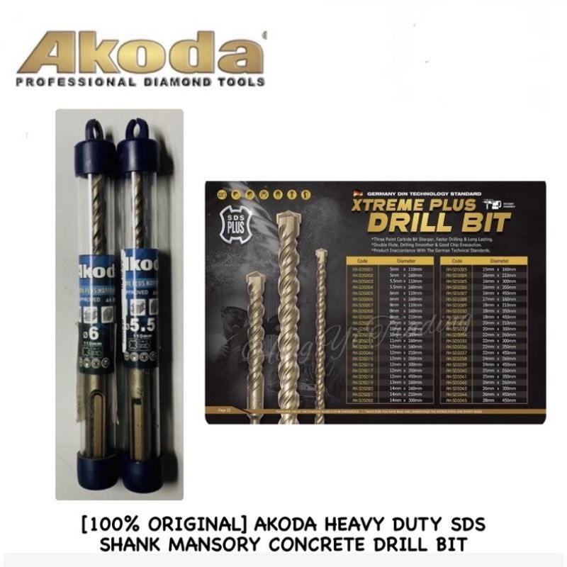 AKODA 5.5mm~12mm HEAVY DUTY SDS Plus Drill Bits / Concrete / Masonry ...