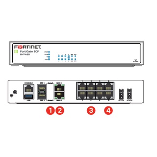 FortiGate 81F 80F Firewall FG-81F FG-80F (8 x GE RJ45 ports, 2 x RJ45 ...