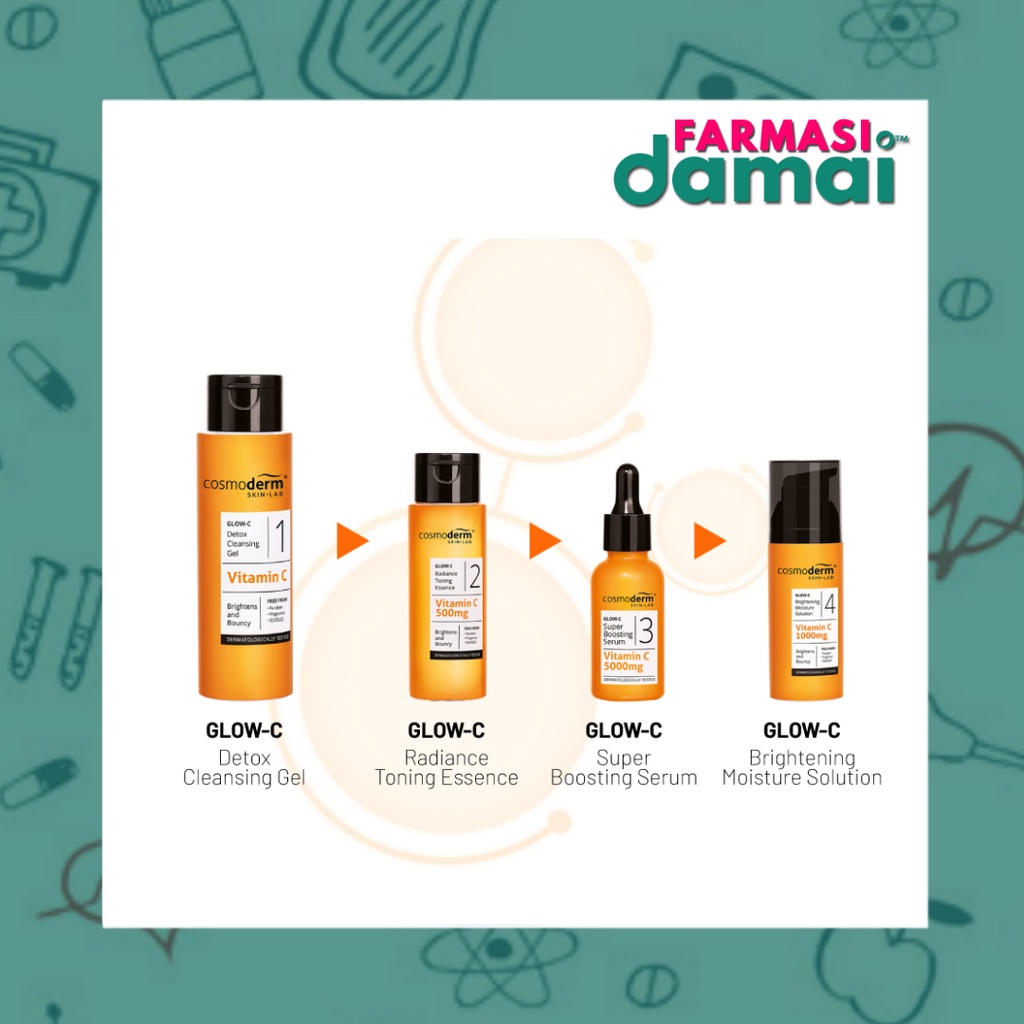 COSMODERM GLOW-C VITAMIN C (CLEANSING GEL/TONING/SERUM/MOISTURIZER ...