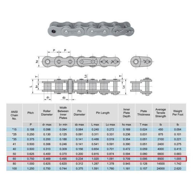 RS 25-1R Simple Roller CHAIN 10FT INDUSTRIAL SIMPLEX ROLLER CHAIN | Shopee Malaysia