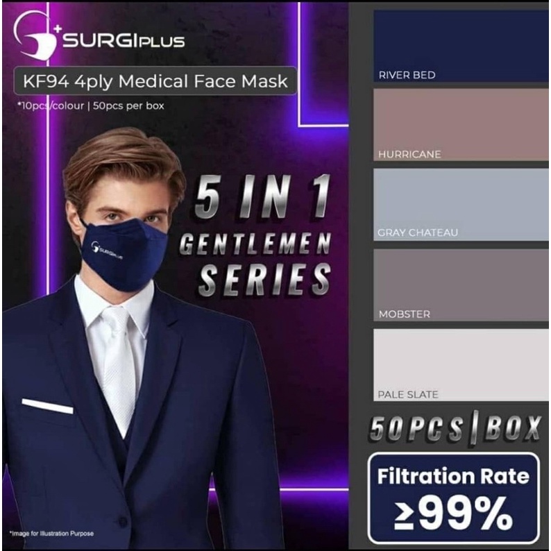 SURGIPLUS KN95/KF94 ADULT MEDICAL MASK | Shopee Malaysia