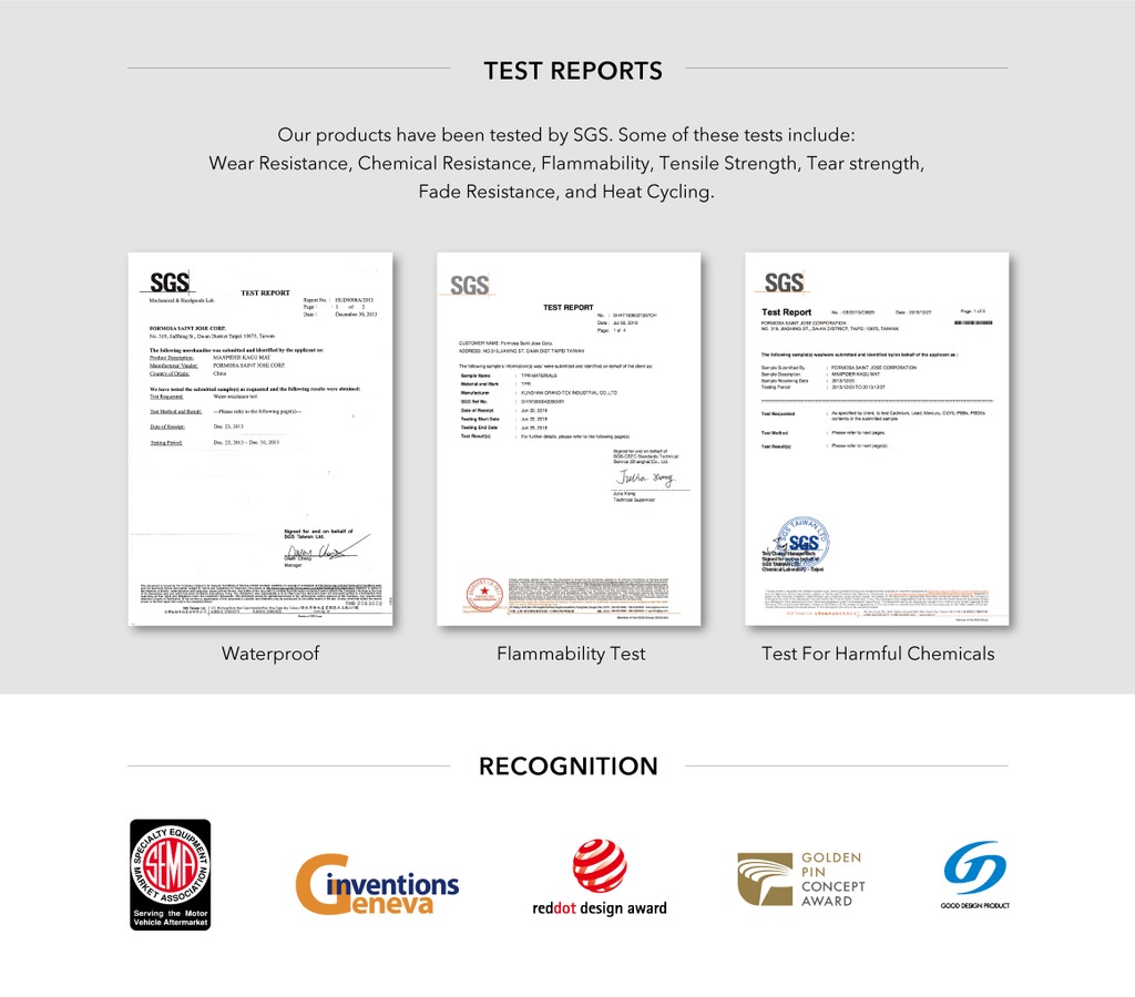 3D GLORY Car Mat BMW X5 F15 (2014 - 2019) | Shopee Malaysia