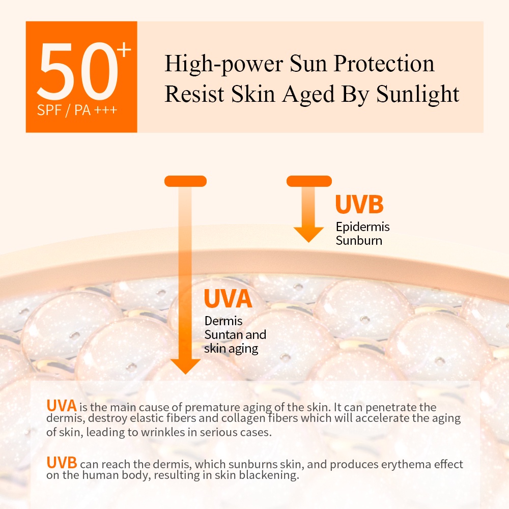 BREYLEE Orange Blossom Sunscreen SPF50+++ Vitamin C Refreshing Texture ...