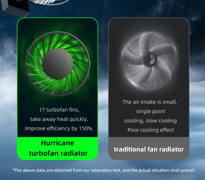 Plextone EX1 Pro Mobile Phone USB Cooling Turbo Fan Magnetic & Clip Fan ...