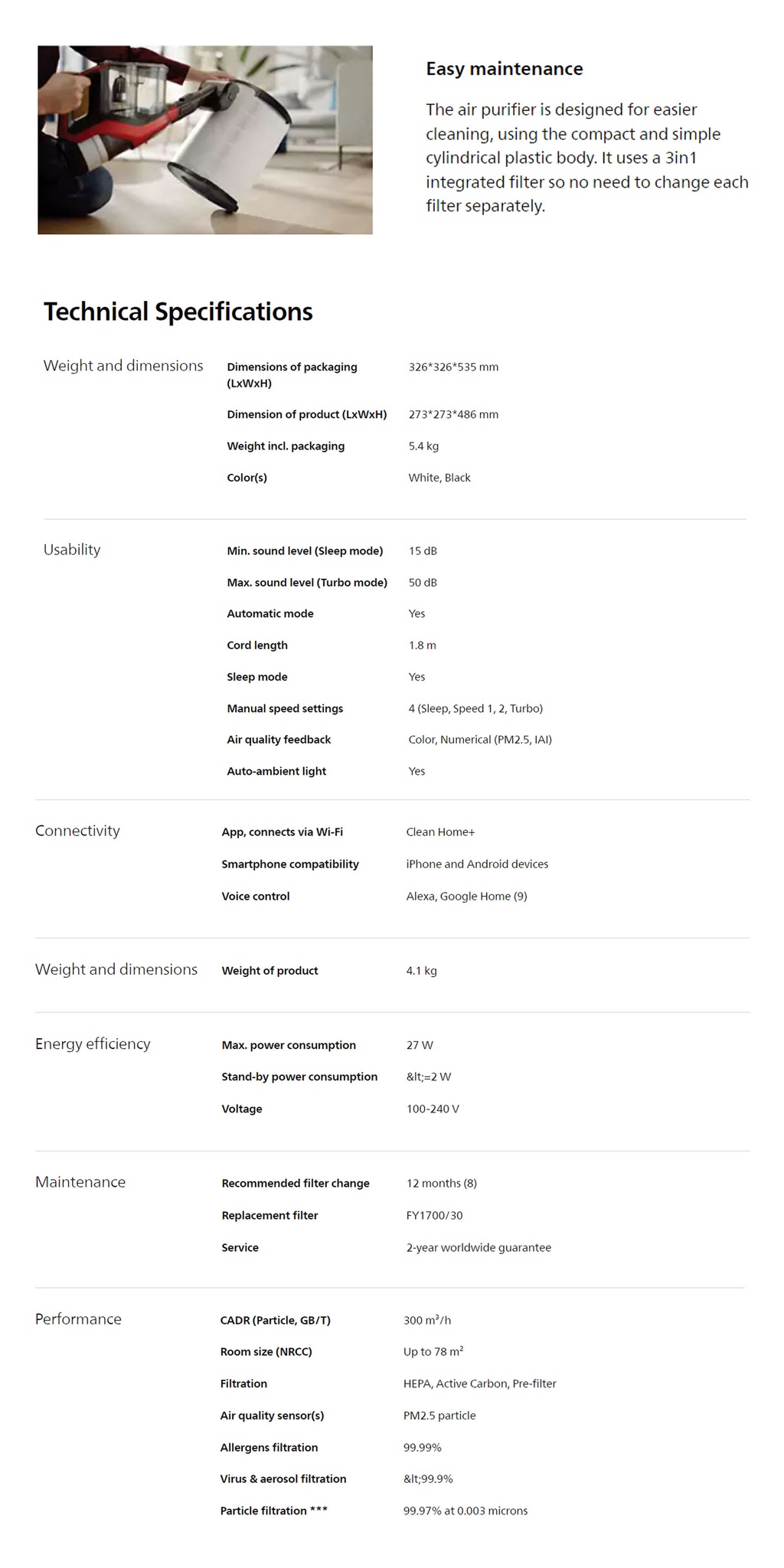 Philips Air Cleaner Air Purifier AC1715/20 AC1715 | Shopee Malaysia