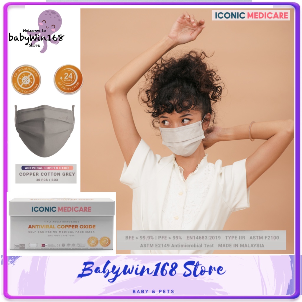 Iconic Medicare 4 Ply Adult Disposable Antiviral Copper Oxide Self ...