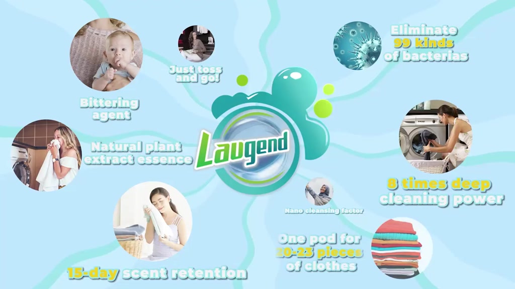 【3-in-1 Refill Bundle】178 pods for 8-month laundry, a bundle of 4 Pcs, Laugend 3-in-1 laundry ...