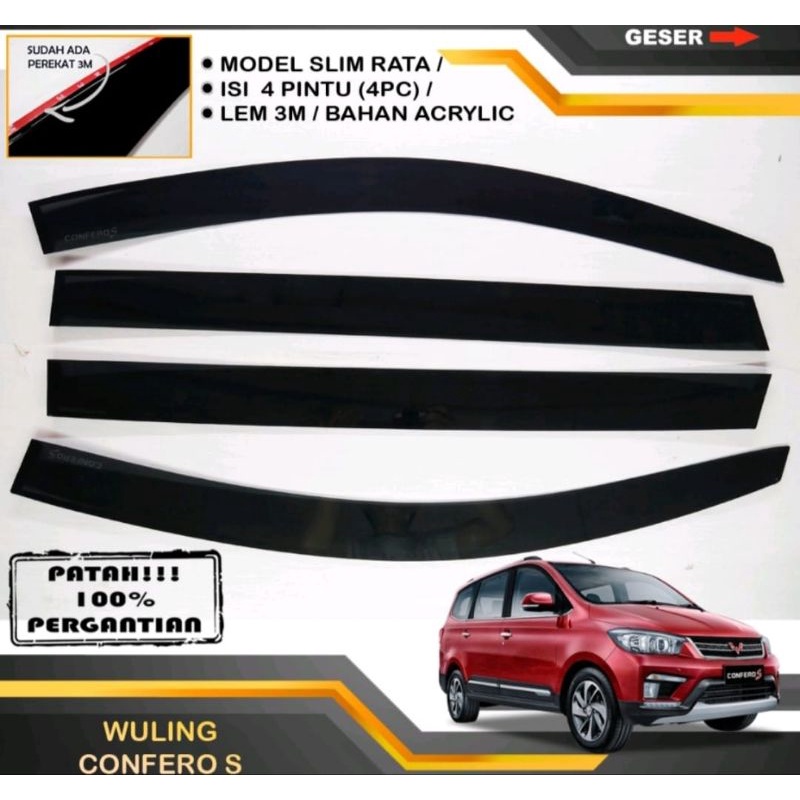 Conferos 2017-2024 car door gutter SLIM FLAT PLATE Model | Shopee Malaysia