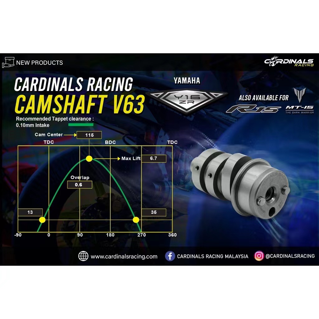 CARDINALS RACING Y16 Y16ZR R15 MT15 NVX155 NVX 155 NMAX VVA CAM SHAFT ...