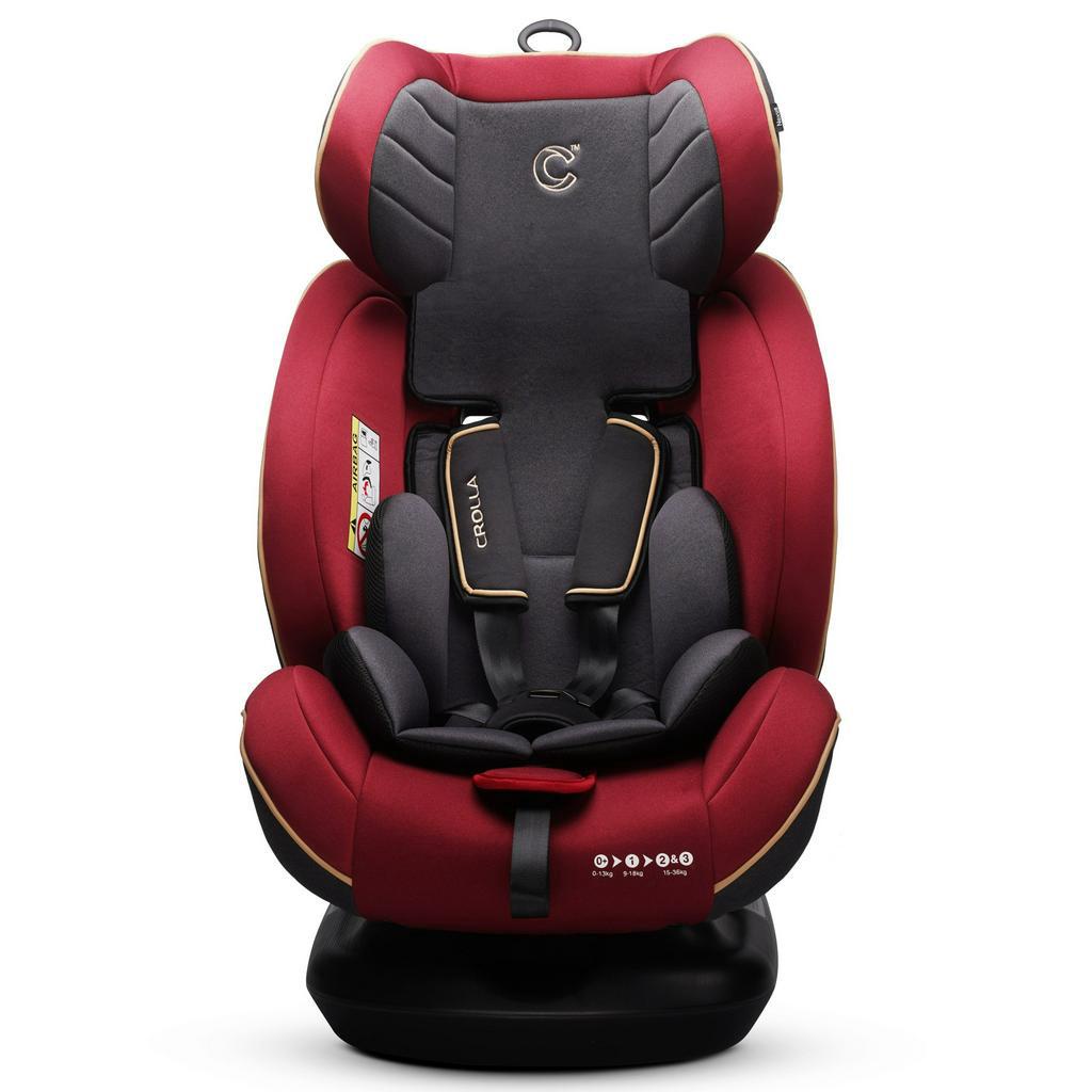 CROLLA NEXUS (Scarlet Red/Black) | Shopee Malaysia