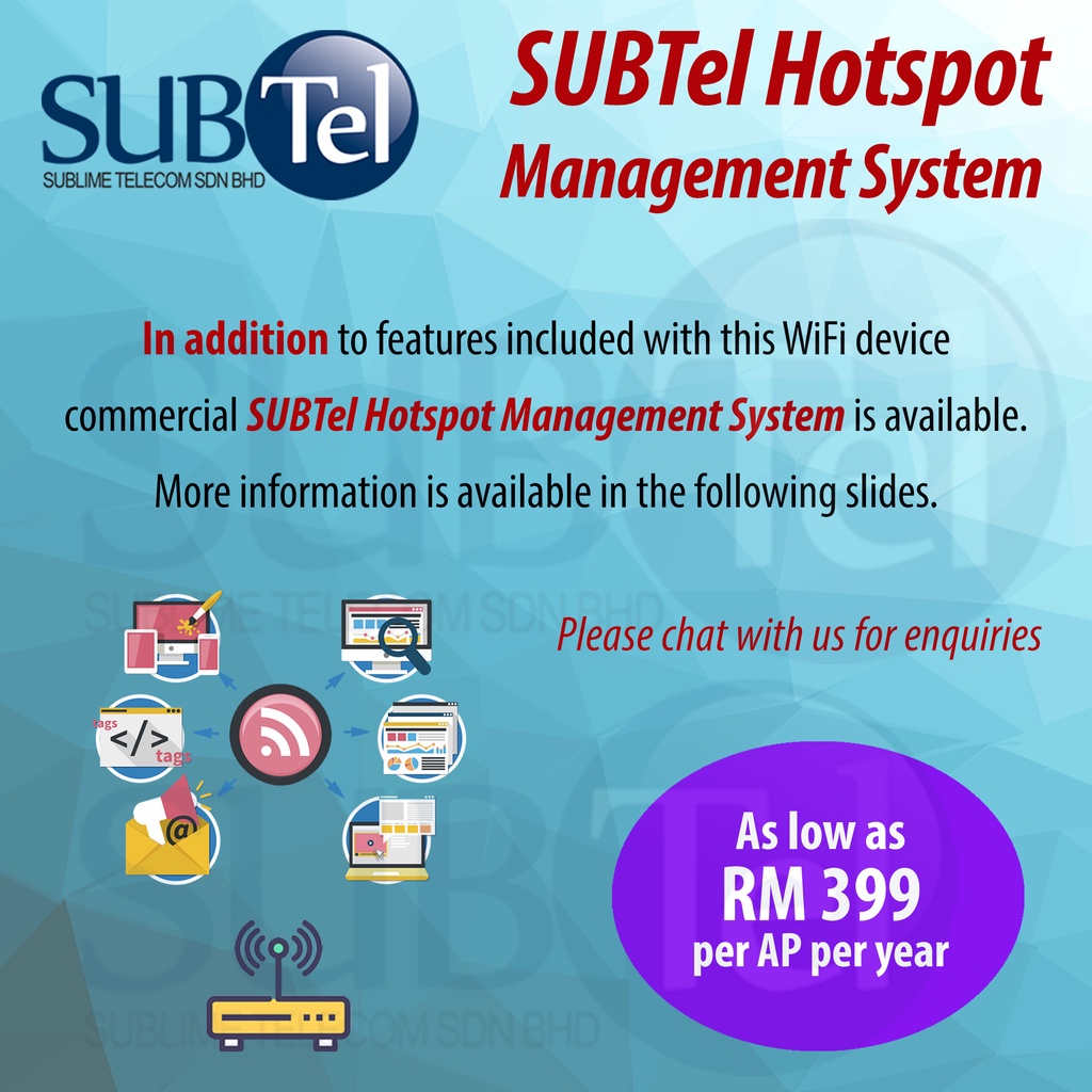 Ubiquiti U6 Long Range U6-LR WiFi6 Access Point Dual band 4x4 MIMO ...