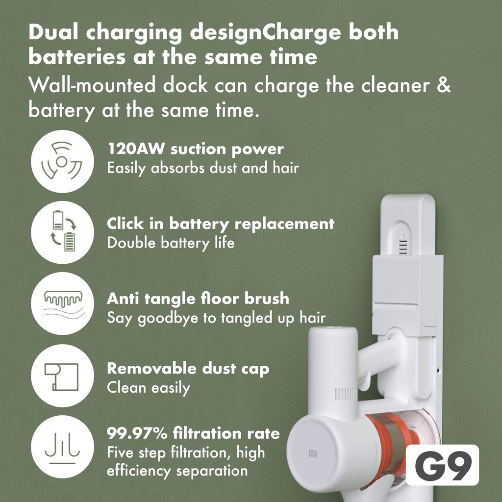 Xiaomi Handheld Wireless Handheld Vacuum Cleaner G9 / 1C 20kPa High ...