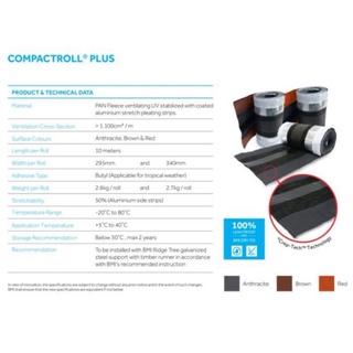 BMI MONIER CompactRoll Plus Compact Roll Ridge And Hips Leak-Proof ...