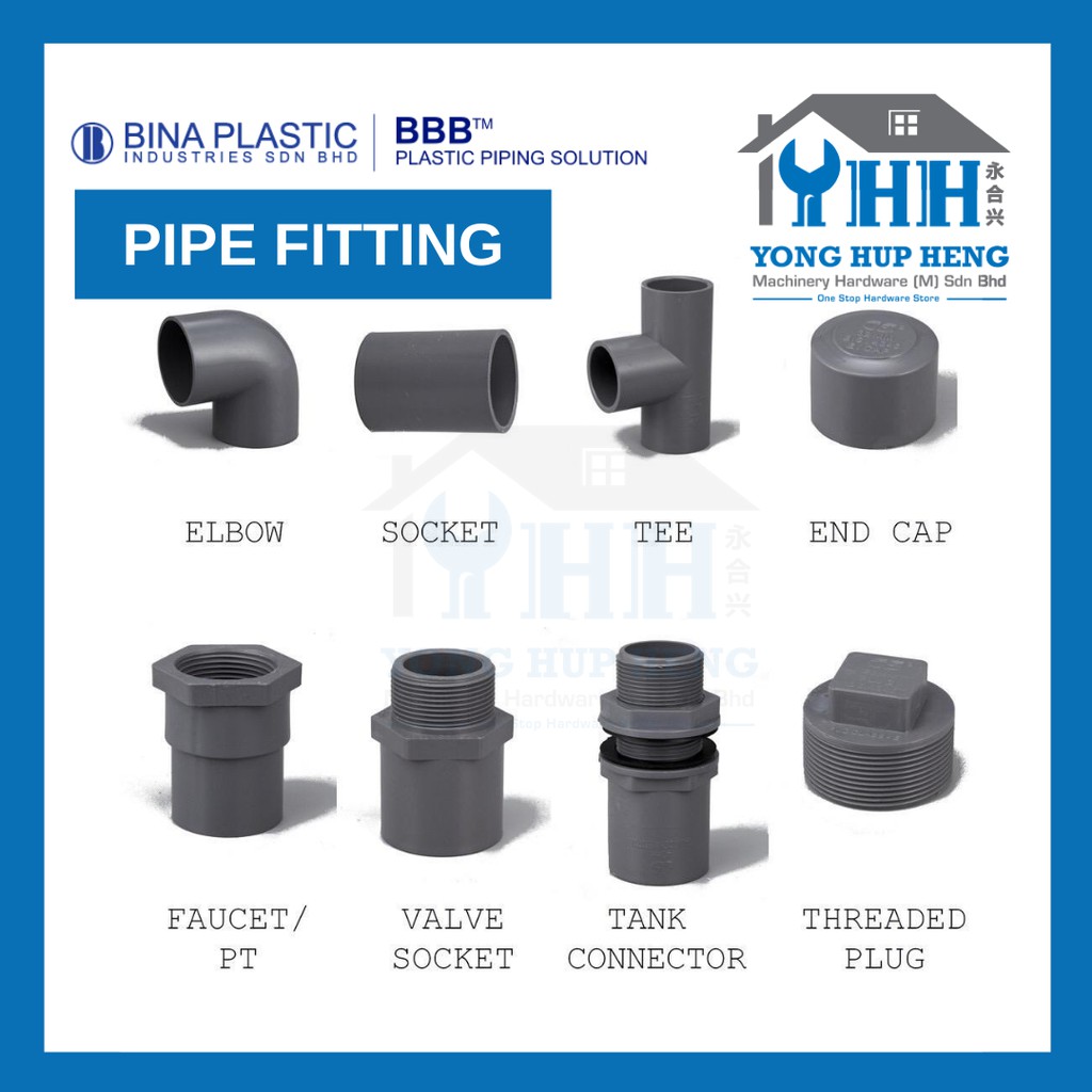 PVC Fitting Connector 15mm 20mm 25mm Socket Elbow Tee PT Socket Valve Socket End Cap | Shopee ...