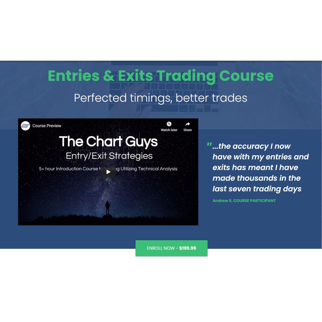 The Chart Guys - Entries and Exits Strategy Video Course (FULL video ...