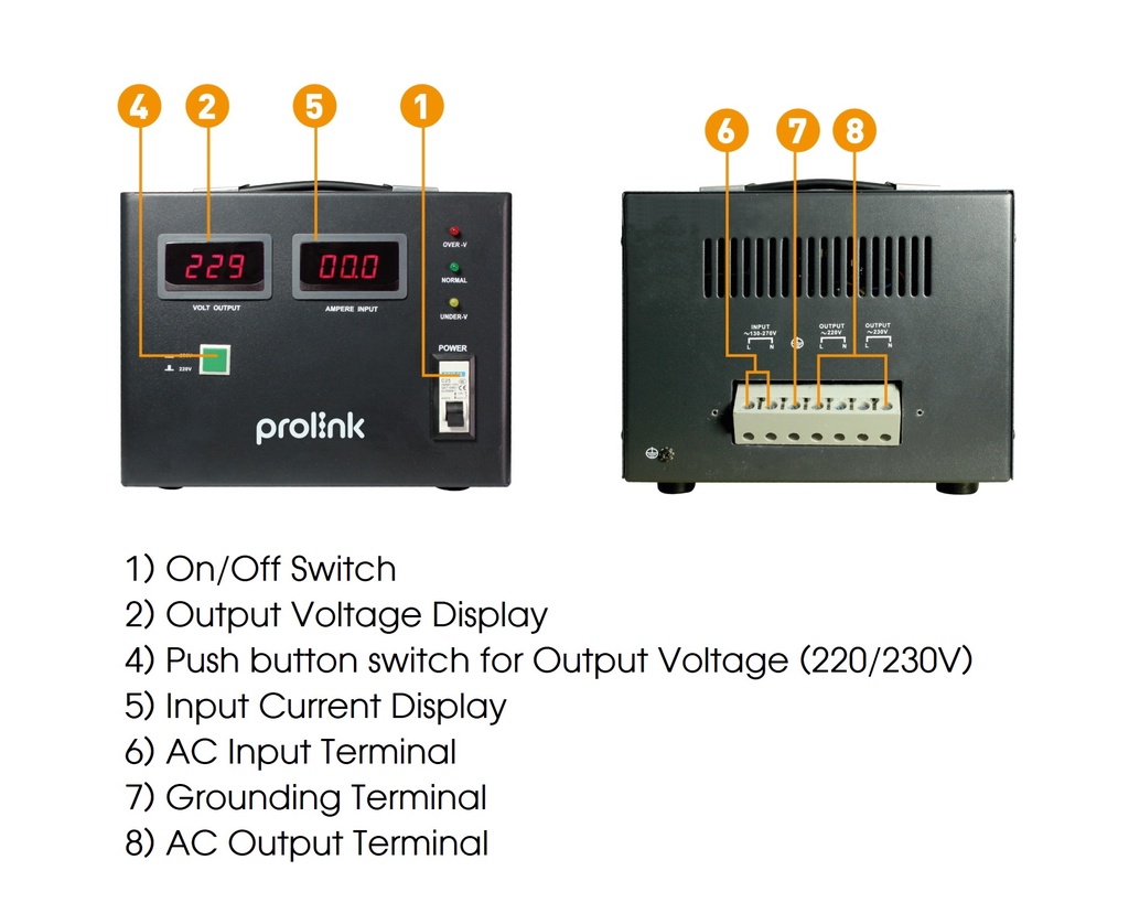 Prolink 5KVA/4000W Servo Motor Control Industrial Grade Stabilizer AVR ...
