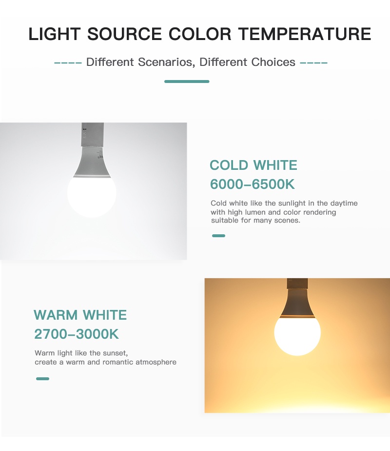 LED Bulb E27 5/7/9/12/15/18W Light Bulb Led 220V Lampu Mentol Led Rumah ...