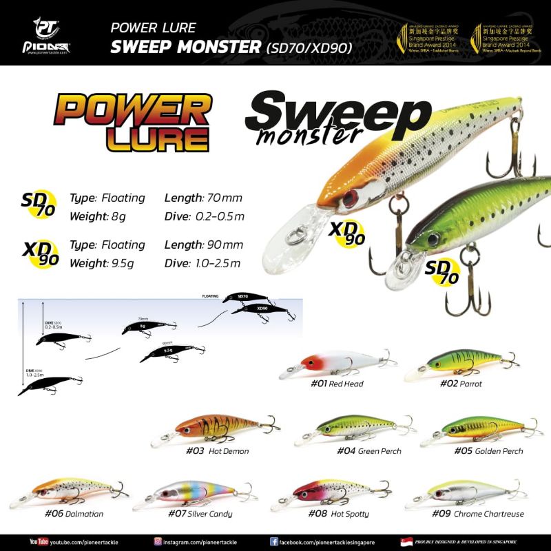 PIONEER POWER LURES SWEEP MONSTER ( SD70-XD90 ) | Shopee Malaysia