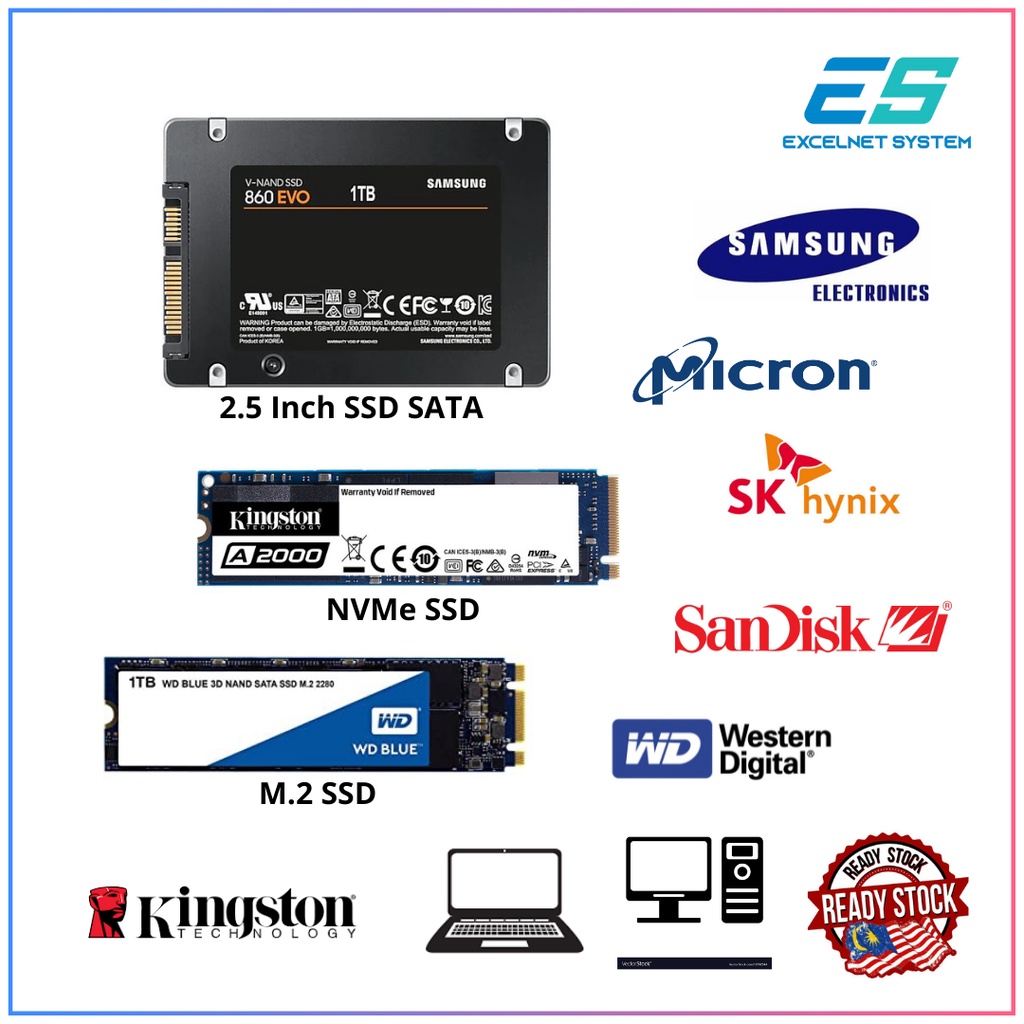 Types Of SSD Form Factors Kingston Technology