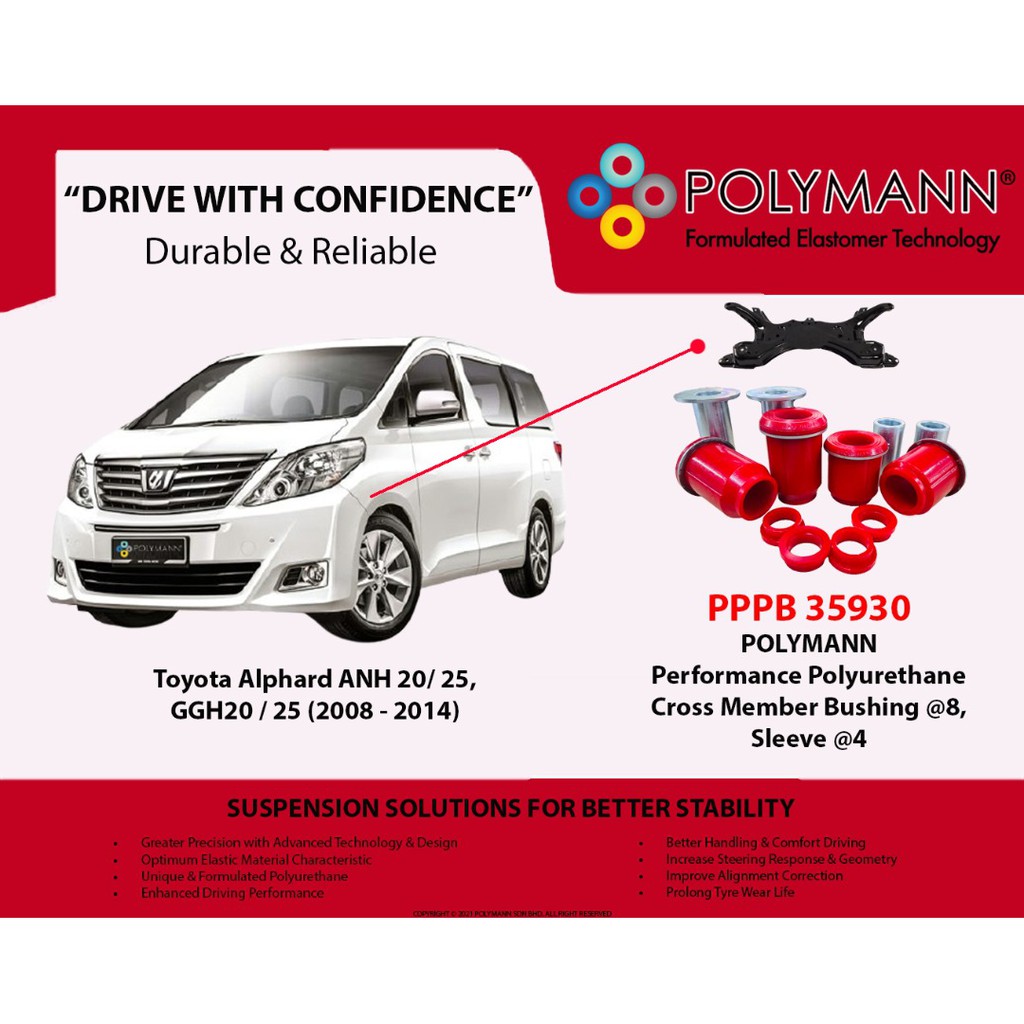 Polymann Toyota Alphard ANH20 (2008 - 2014) Crossmember Polyurethane PU ...