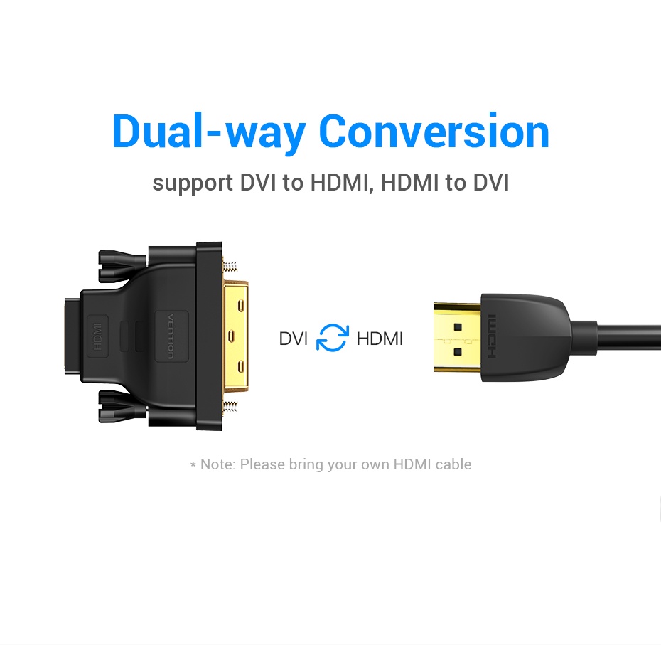 Vention Dvi To Hdmi Adapter Bi Directional Dvi D 24 1 Male To Hdmi