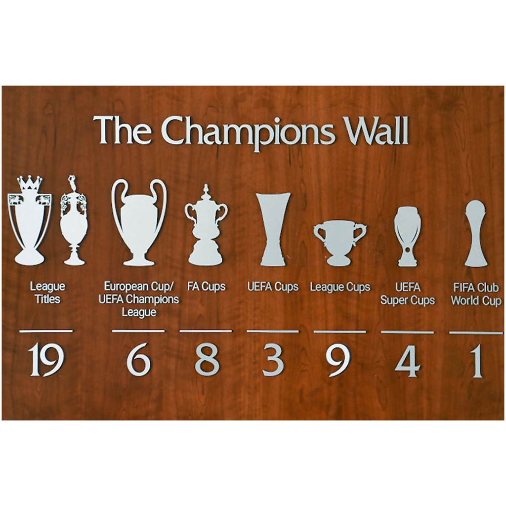 The Champions Wall Liverpooll Football Club Wall Art Poster Metal Sign ...