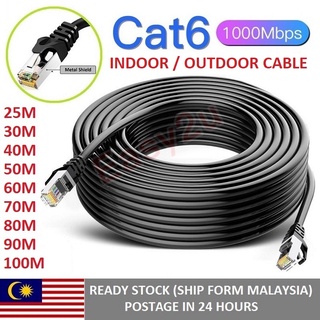 RJ45 CAT6 Patch Cable Ethernet Network LAN Cable UTP Patch Cord Shhield ...
