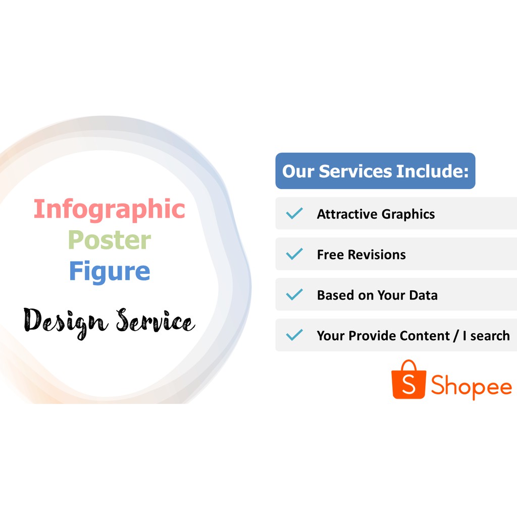 Affordable Infographic/Poster/Figure Design Services | Shopee Malaysia