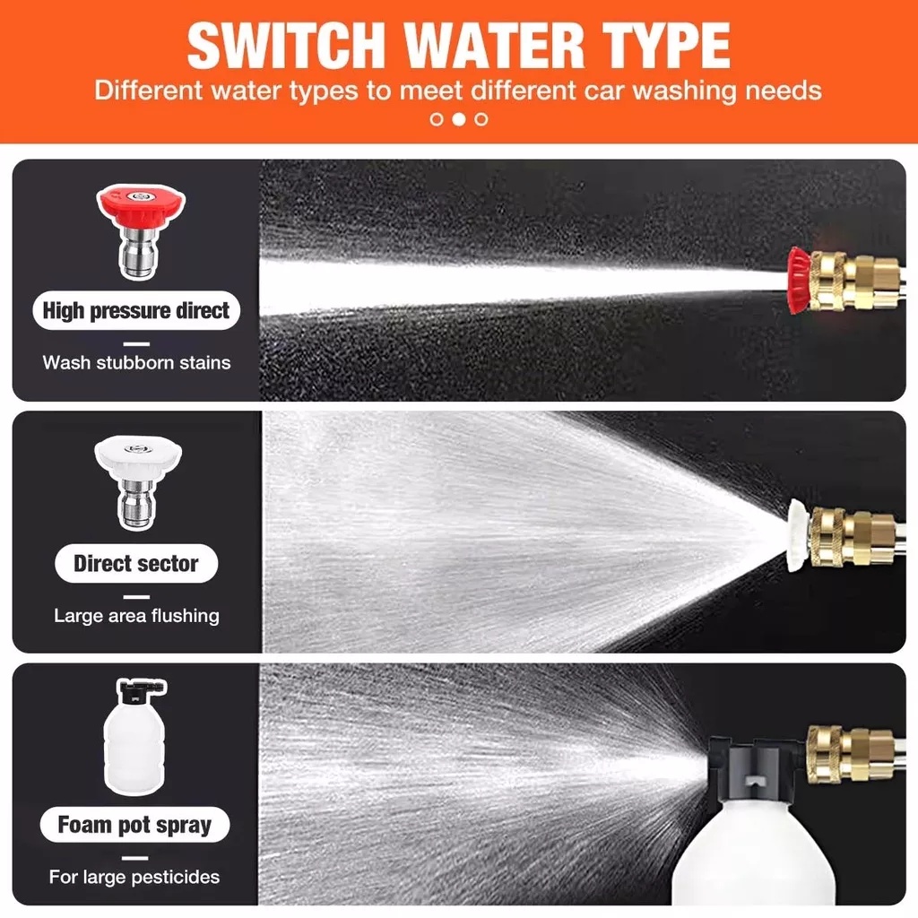 Cordless Water Jet Portable Car Wash High Pressure Waterjet Gun Machine ...