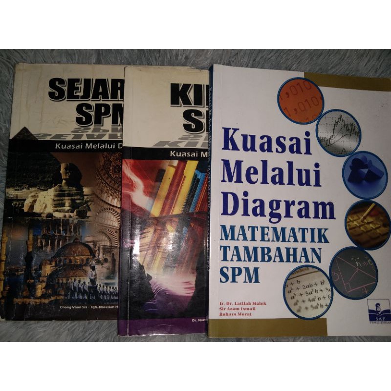 Buku Rujukan SPM Pre KIMIA/SEJARAH/ADDMATH | Shopee Malaysia