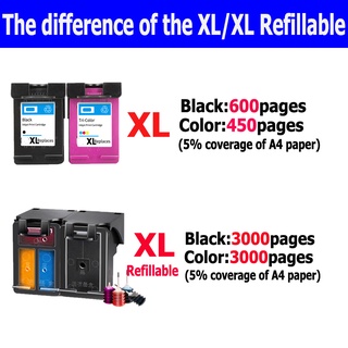 compatible Canon 745 746 ink 745s 746s ink 745xl refillable ink ...