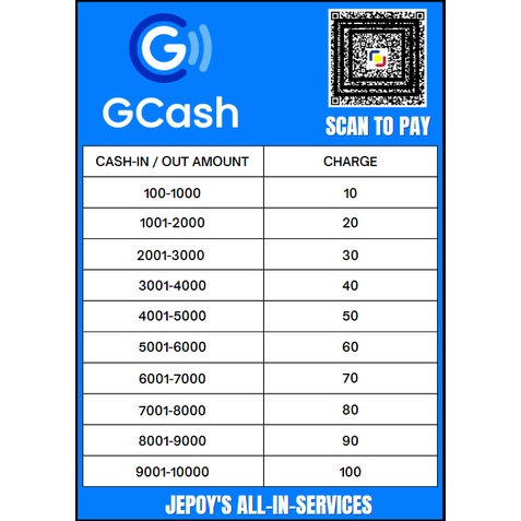 GCASH RATE SCAN TO PAY CASH-IN CASH-OUT | Shopee Malaysia