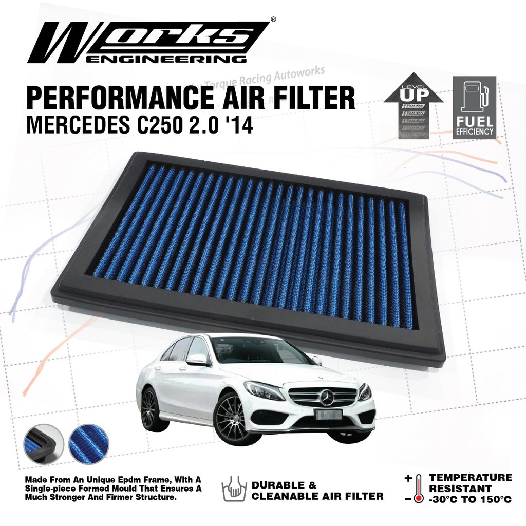 Mercedes Benz W205 C180 / C200 / C250 2013+ - Works Engineering Drop In ...