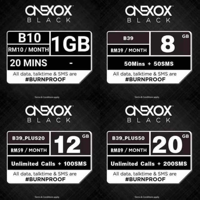 Onexox | Shopee Malaysia