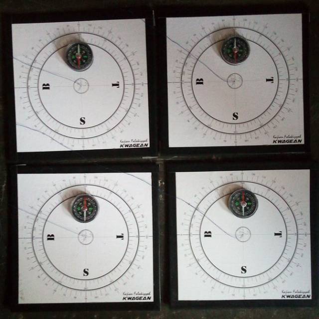 Qibla Compass Azimut Compass | Shopee Malaysia