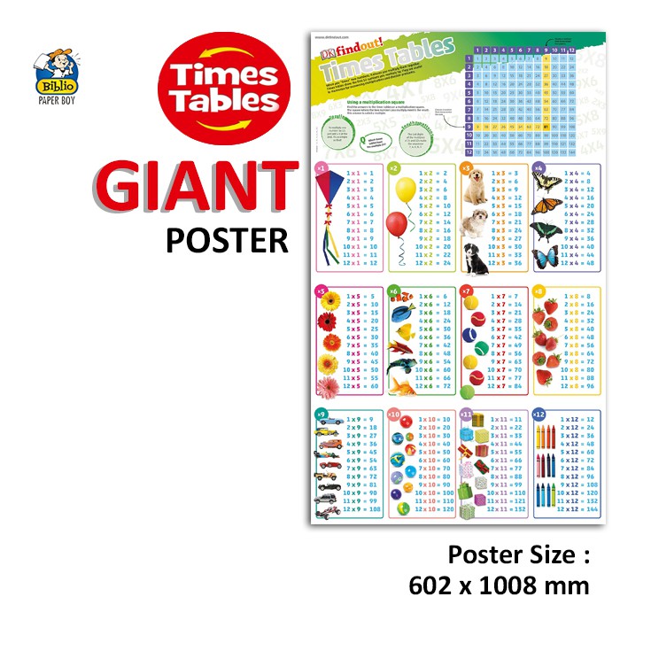 Times Table Poster / Wall Chart (Large Size) featuring Multiplication ...