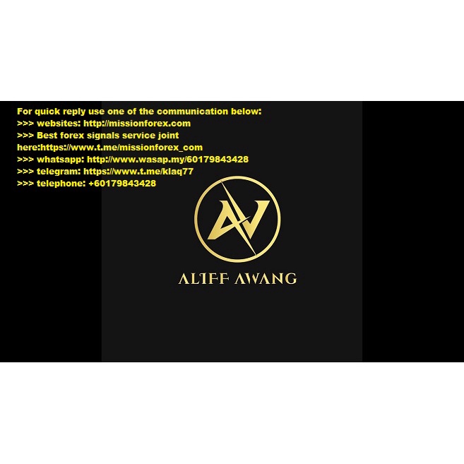 Aliff Awang's Support & Resistance Course with Supply and Demand (Total ...