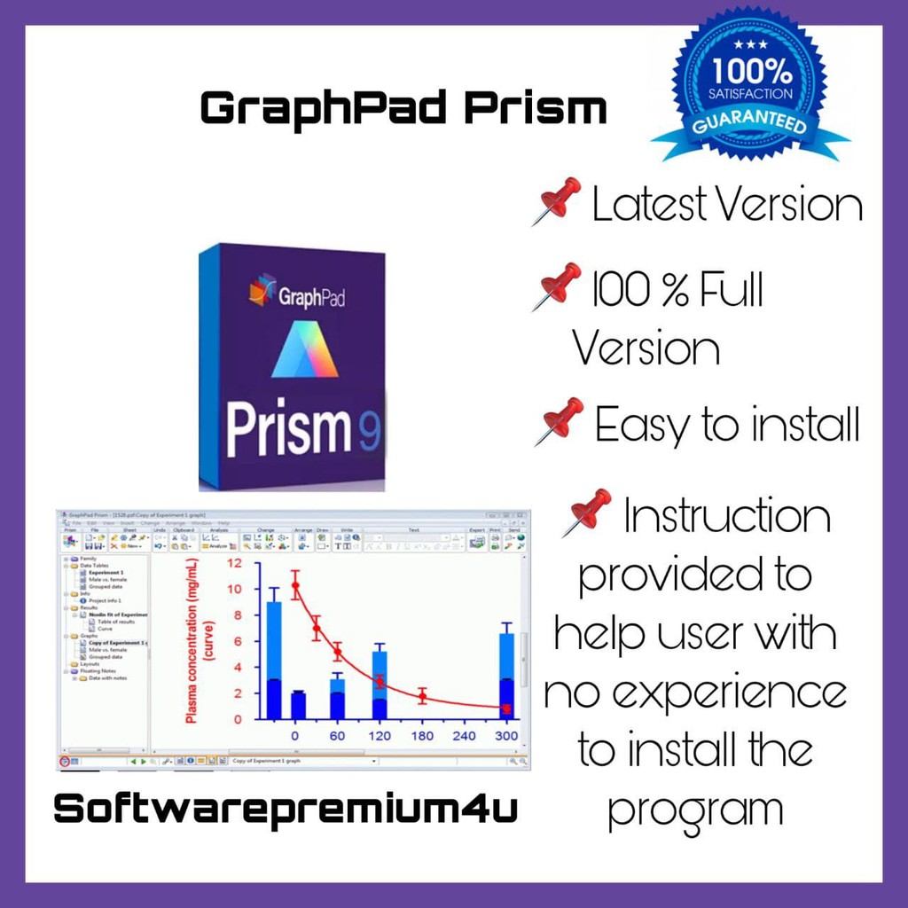 GraphPad Prism 9.3.1.471 (2022) 🔥【Latest】🔥 | Shopee Malaysia