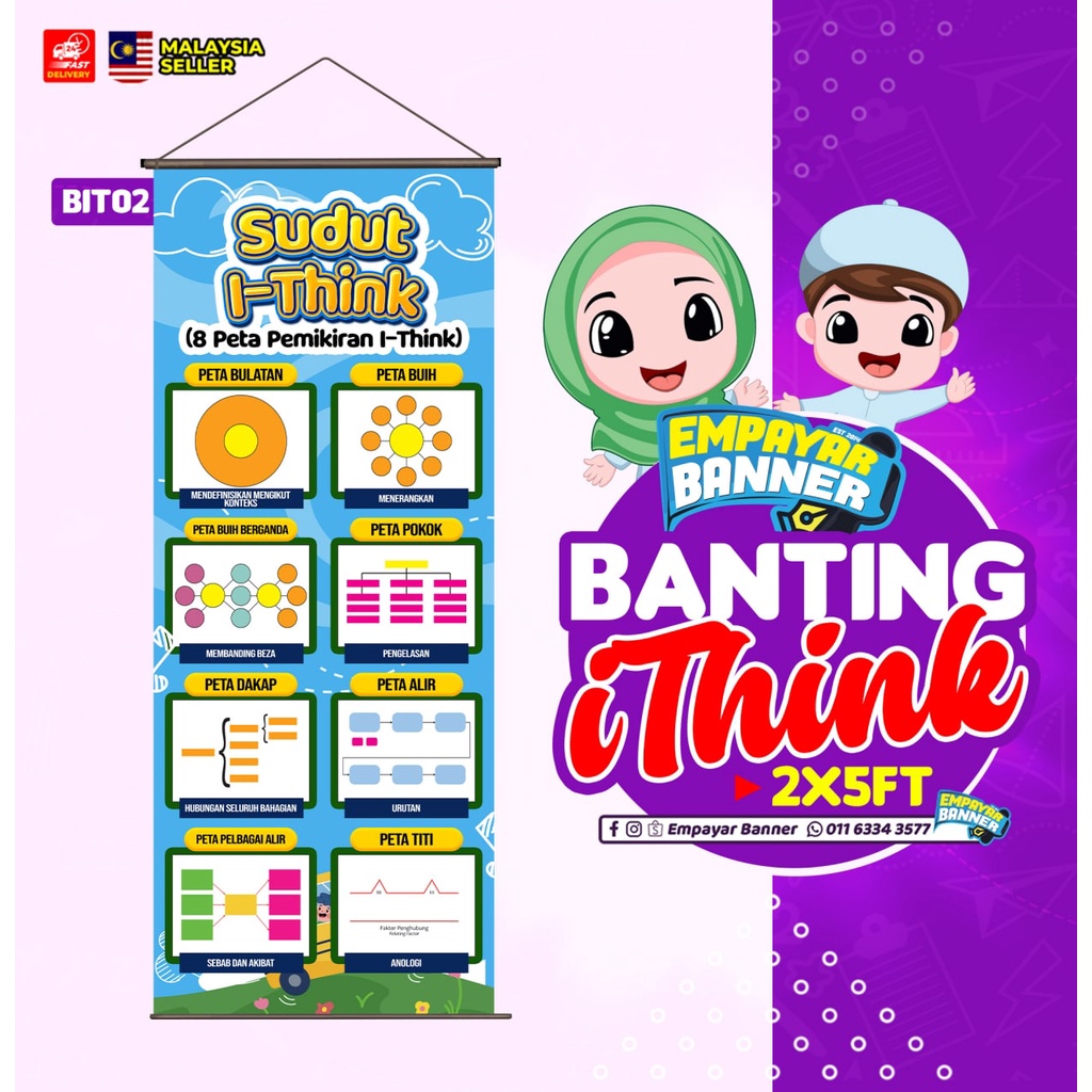 SET KECERIAN KELAS | BAHAN BANTU MENGAJAR | BANTING iTHINK | BANTING ...