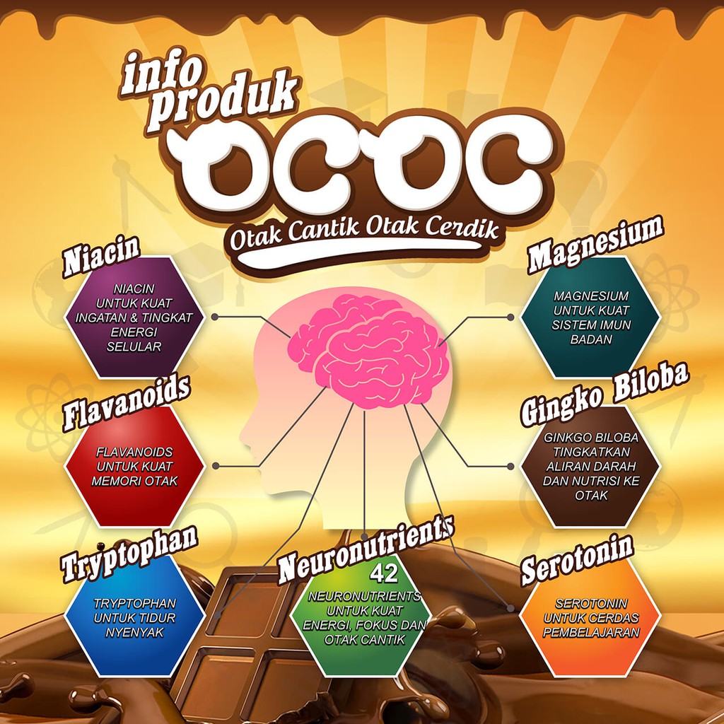 OCOC BRAIN BOOSTER | Shopee Malaysia