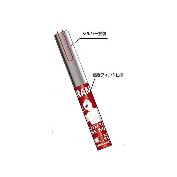 Ultraman - Stickyle Scissors Ultra Stationery | Shopee Malaysia