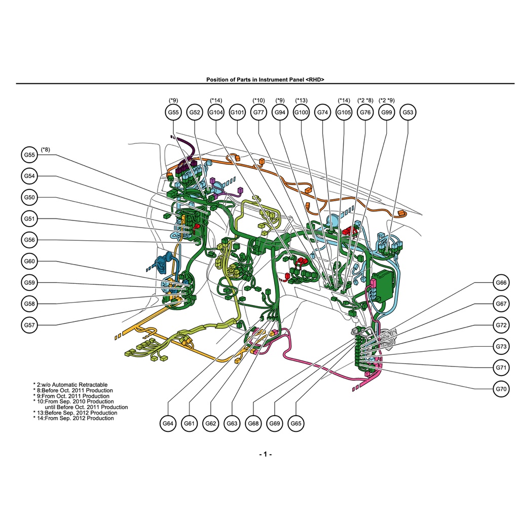 Toyota Alphard Wiring Diagram