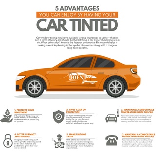 Tinted Warna Lorry Fuso Hino Isuzu Hicom 1 Ton 3 Ton 5 Ton Potong Panas ...