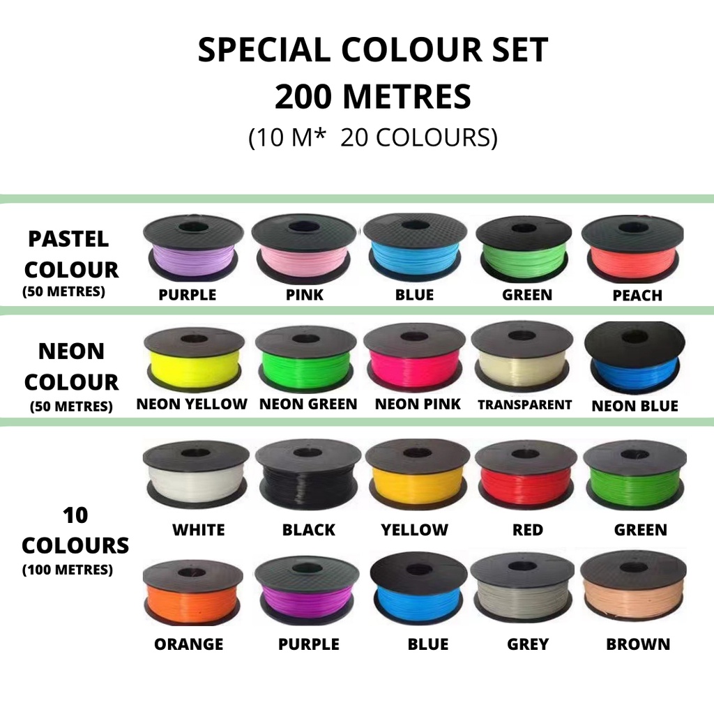 3D Printing Drawing Pen PLA Filament Doodle Art Craft Kids Toy LCD ...