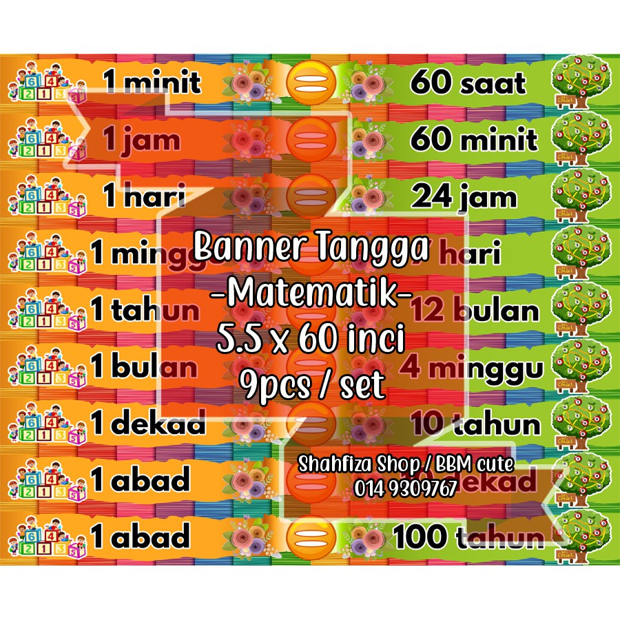 Banner keceriaan banner tangga Matematik Set 1 | Shopee Malaysia