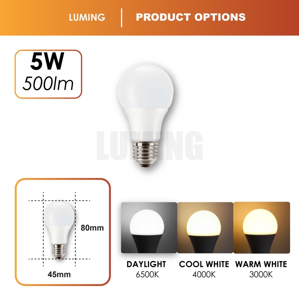 LMG_ LED Stick Bulb E27 PLC 9W 10W 11W 13W Energy Saving Mentol Ceiling ...
