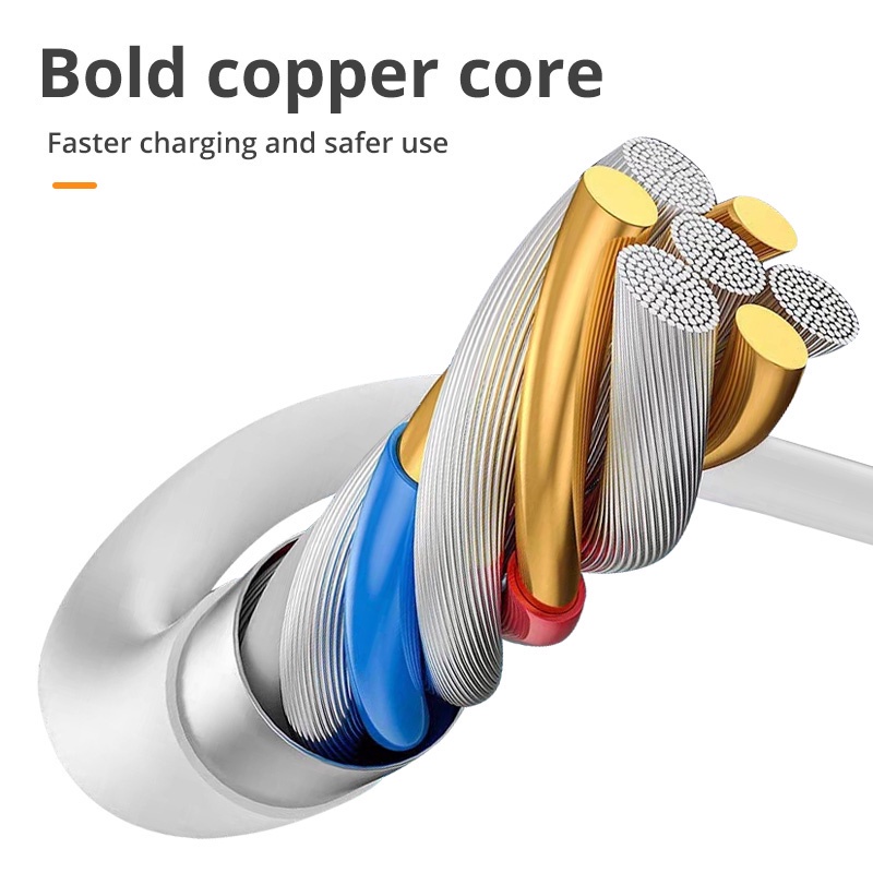 6A USB Type C Fast Charging Cable 66W USB Type C Turbo Super Fast ...